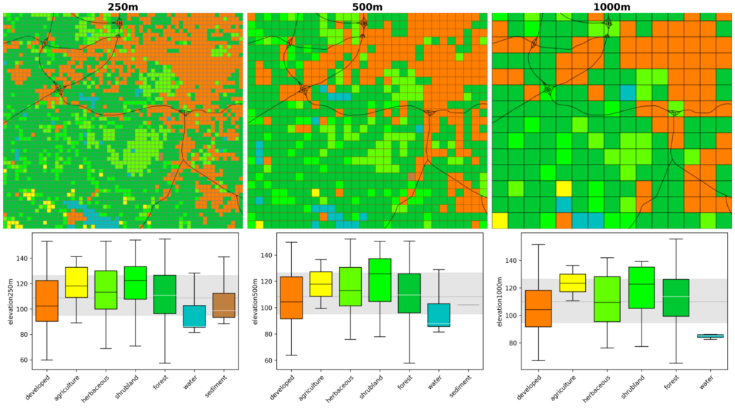 GRASS GIS 8.3.2 released - Markus Neteler Consulting